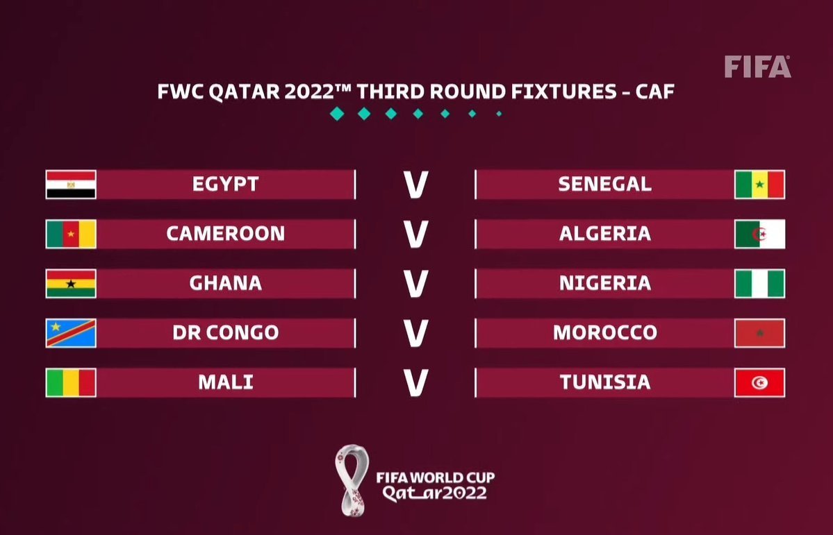 World cup qualifiers 2022 fixtures store