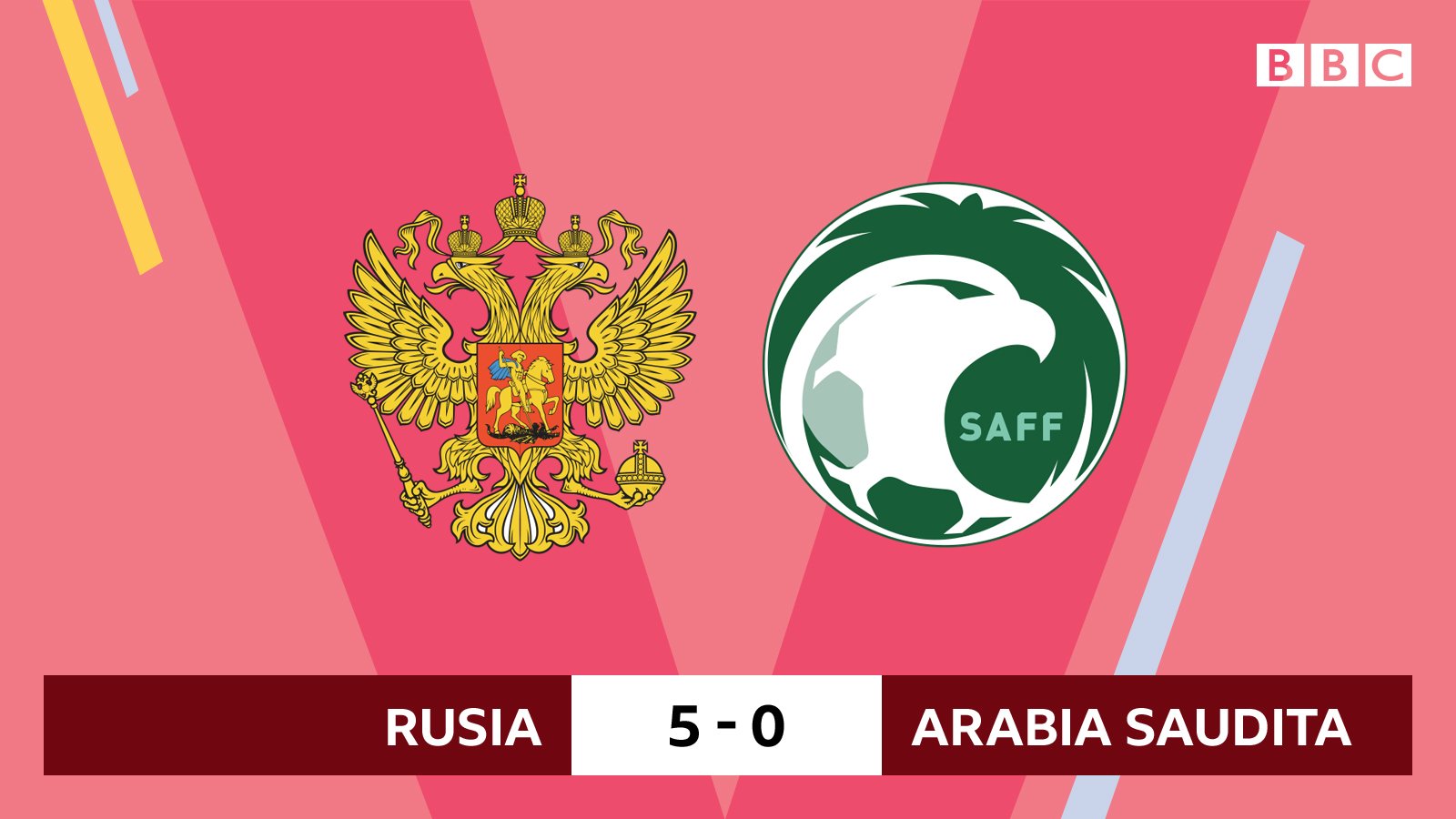 Logotipo De Moscú 2018 Moscú, Rusia 22 De Junio: Logotipo De La