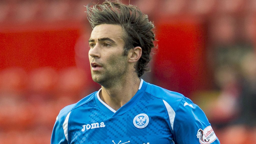 Quiz: Can you identify these Scottish Premiership footballers? - BBC Sport