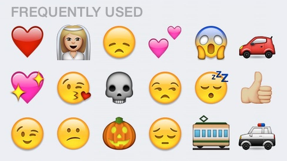Iphone Emoji List Meaning
