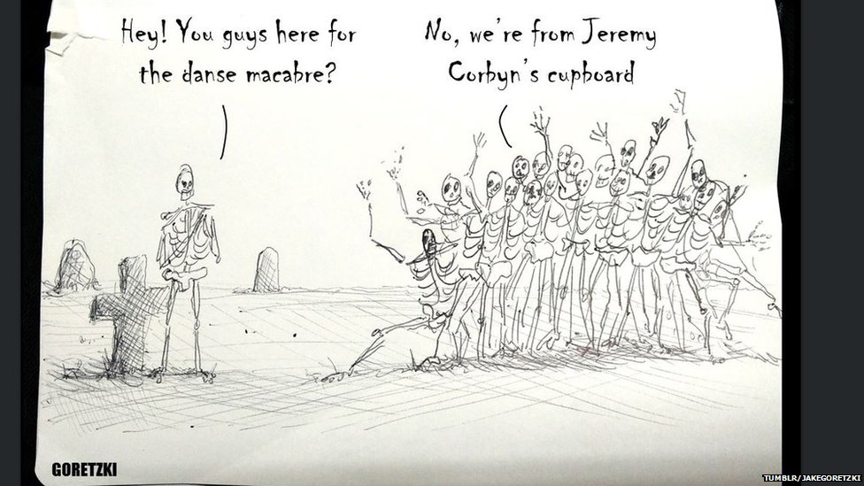 Labour leadership contenders according to Tumblr - BBC News