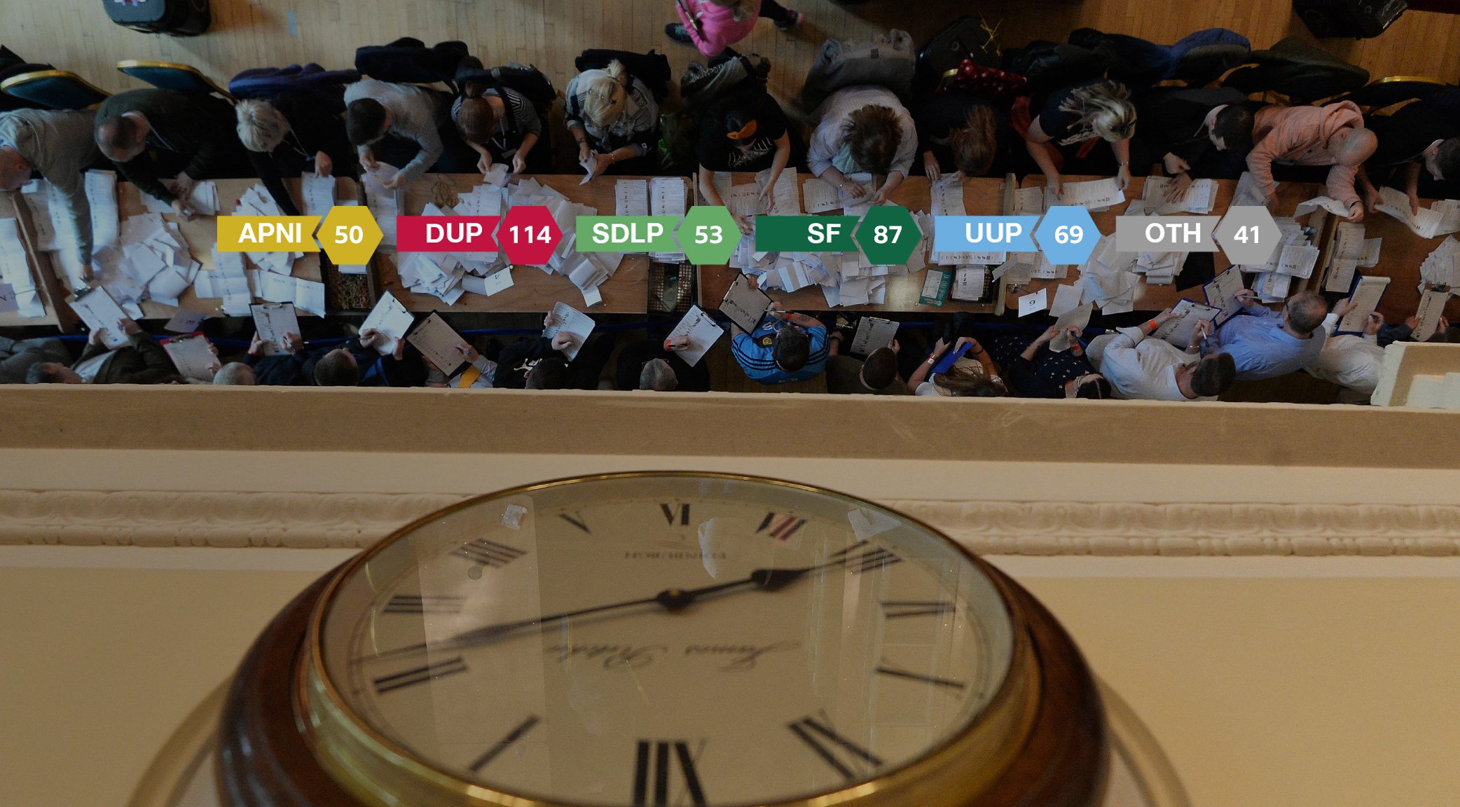 Latest from the count centres - BBC News