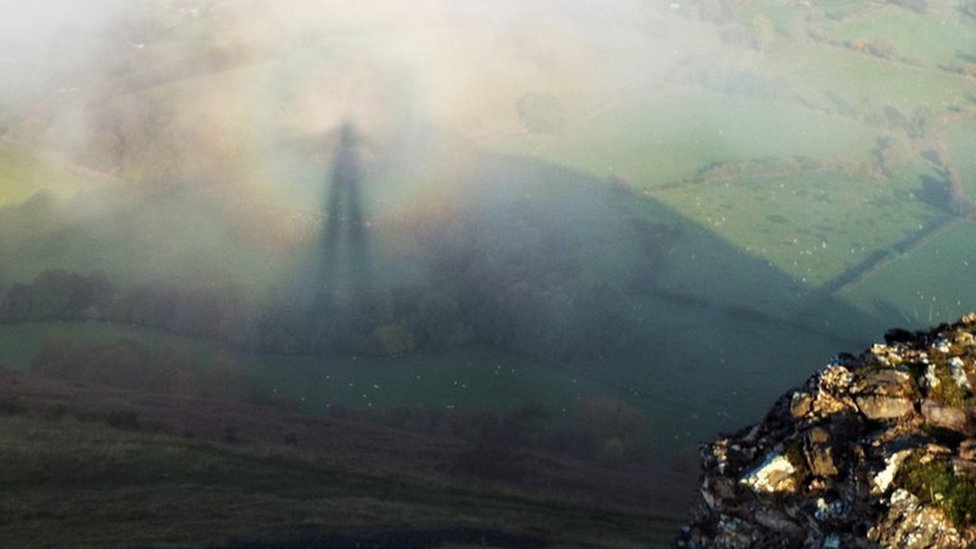 Brocken Spectre Meaning