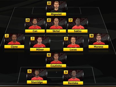 Liverpool: Fresh hope for new-look Reds with a formation that works