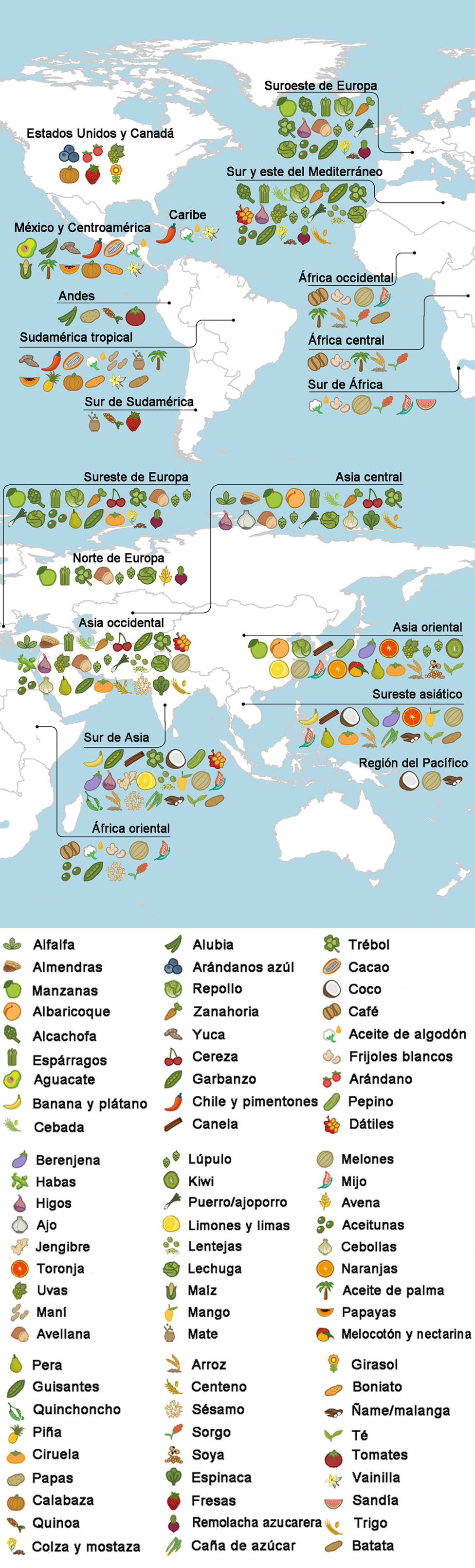 Mapa De Productos Agrícolas De México Actualización 2023 De La
