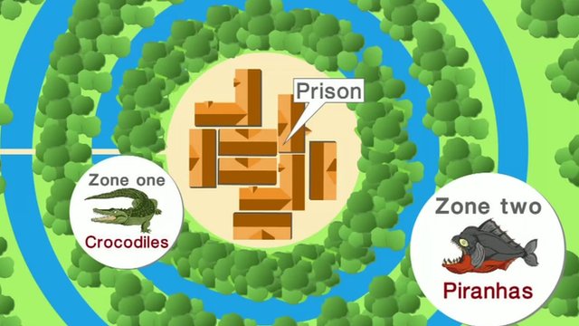 Indonesia plans prison with crocodile moat - BBC News