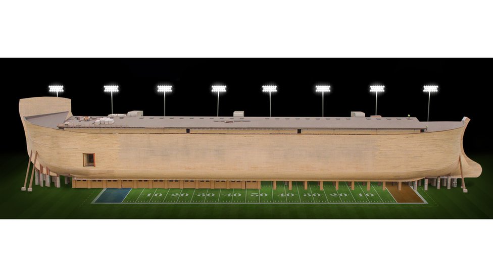 Construccion Del Arca De Noe El Arca De Noé De La Actualidad