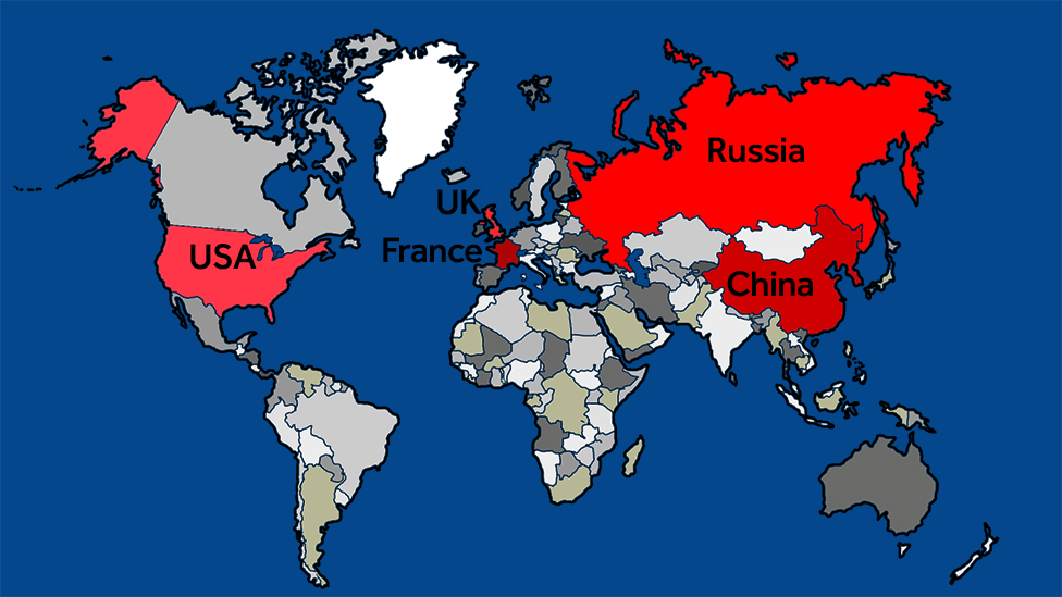 Countries which could push the nuclear 'red' button - BBC News
