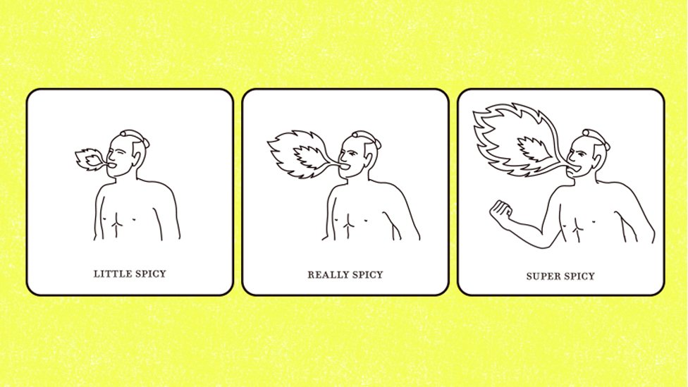 Sign Language For Spicy