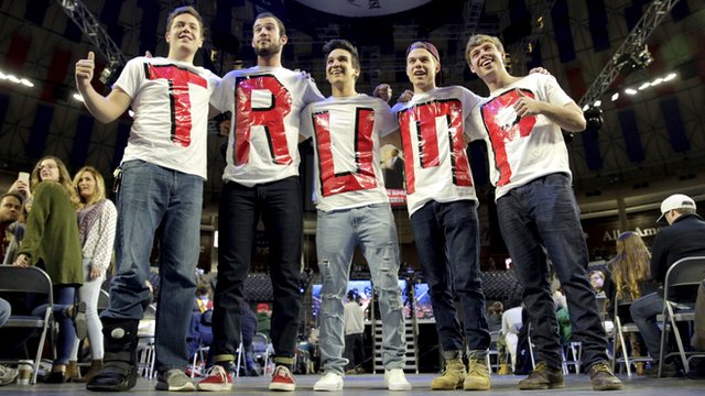 US election 2016: How to win the presidential nomination - BBC News