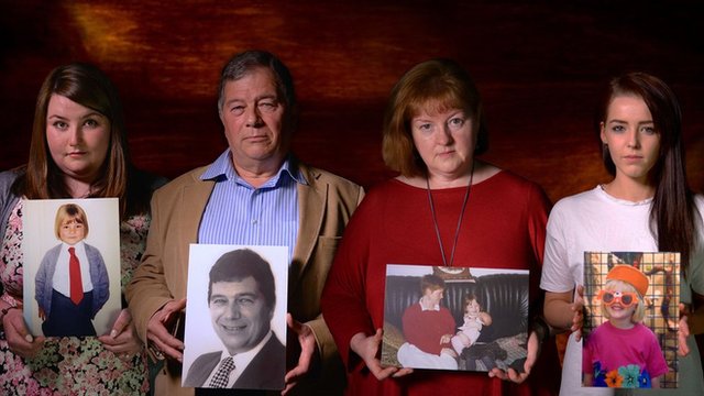 Dunblane: Families and survivors speak 20 years on - BBC News