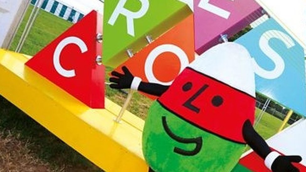 Covid: Urdd Eisteddfod 2021 'at risk' - BBC News