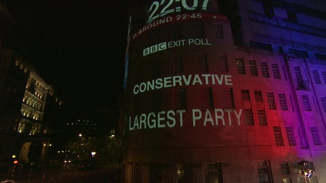 Election polls 2015: What went wrong? - BBC News