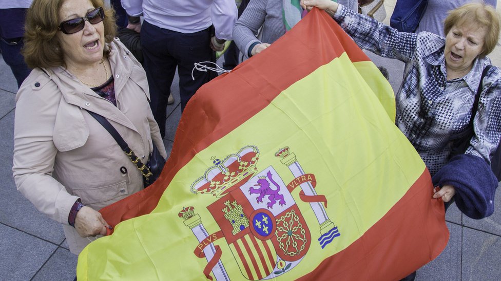 20 Of Spain Timeline Of Events
