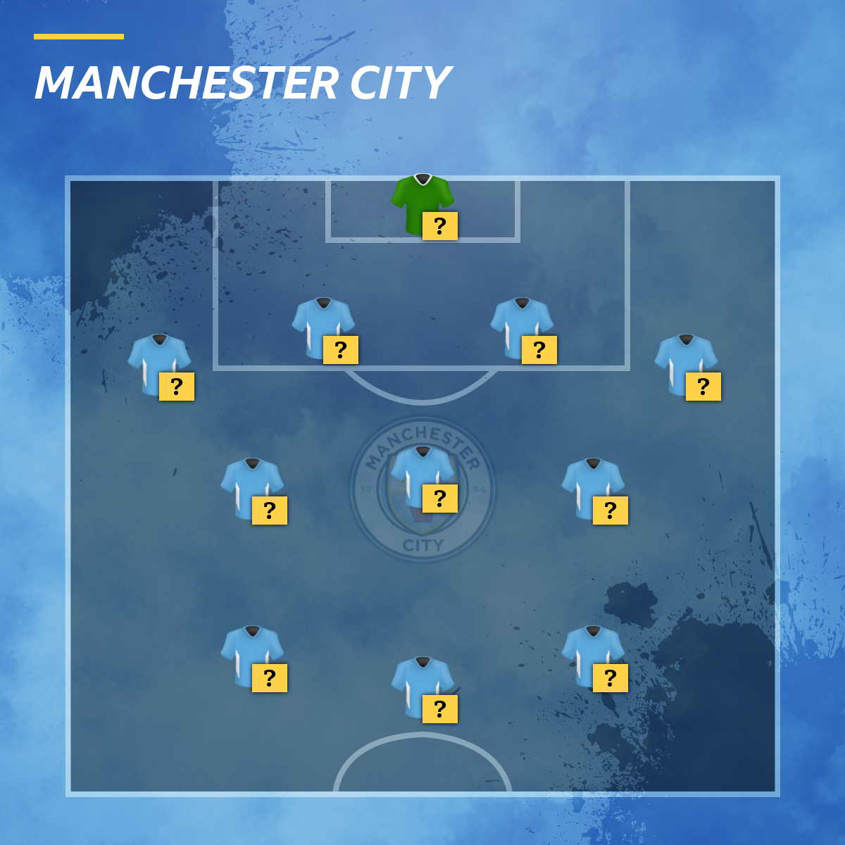 Man City Vs Chelsea Line Up