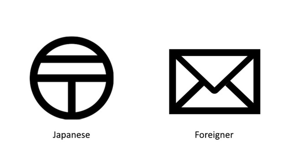 Japan's plan to drop swastikas as temple symbol sparks backlash - BBC News