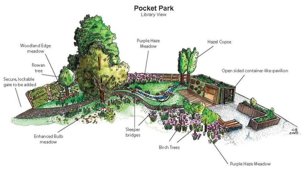 Pocket Park Plan