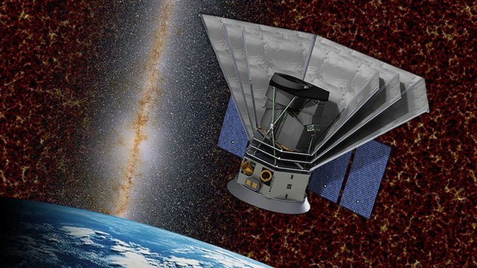 Nasa's new telescope SPHEREx one step closer to launch - CBBC Newsround
