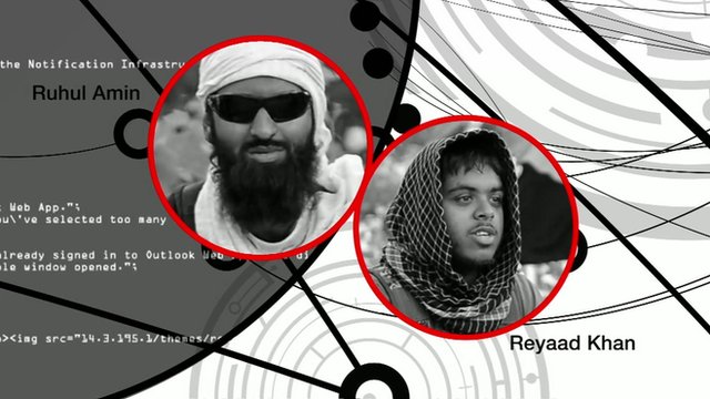 Three on trial over alleged terror plot using knives - BBC News