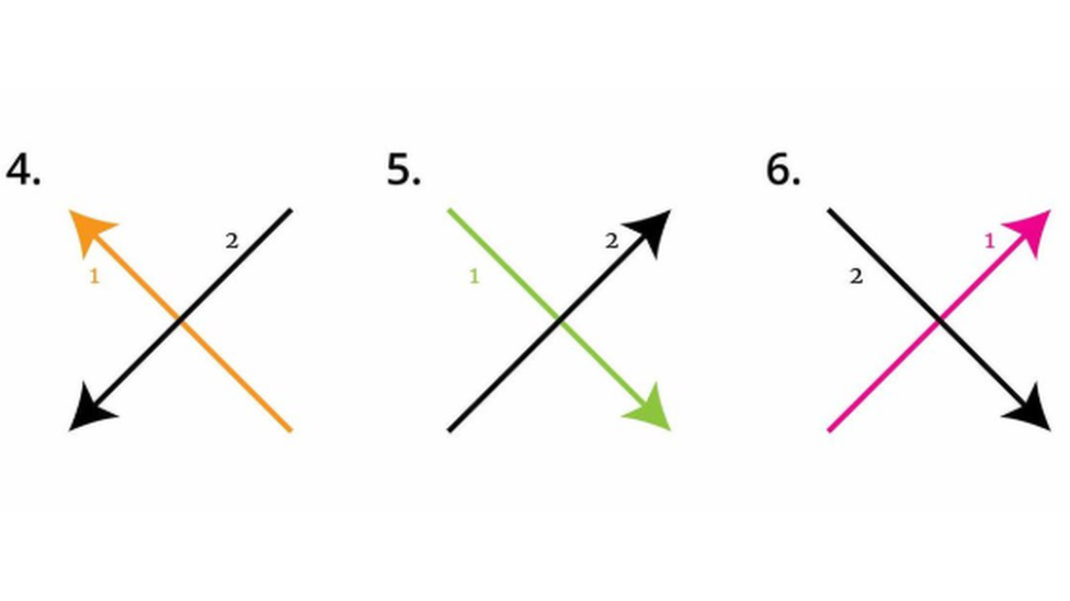 How do you draw an 'X'? - CBBC Newsround