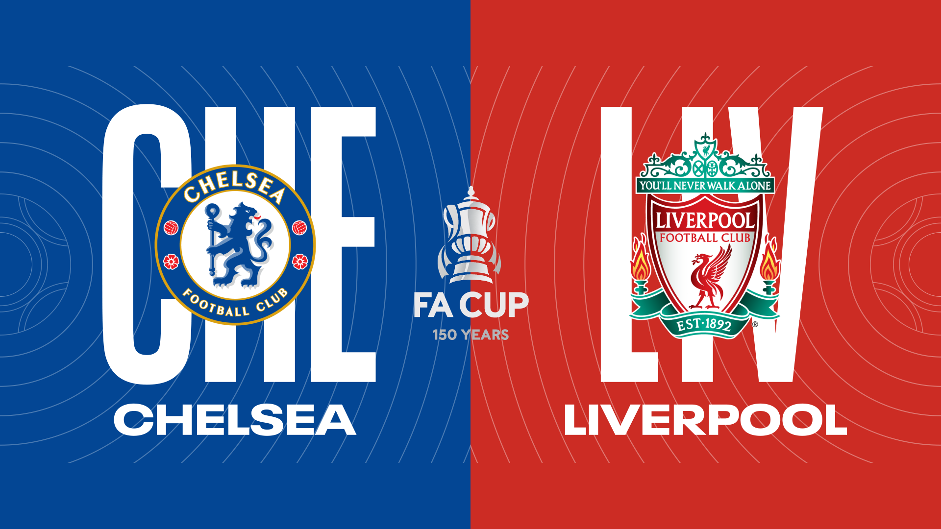 Chelsea And Liverpool Logo Manchester United, Arsenal, Chelsea