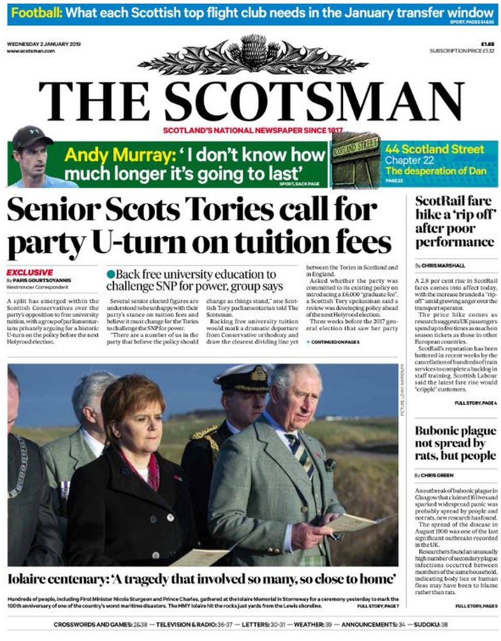 Scotland's papers: ScotRail fare rise rage and Loony Dookers - BBC News