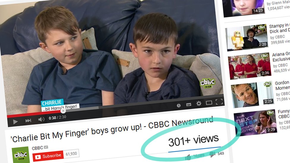 YouTube viewing counter changes - CBBC Newsround