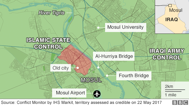 Iraq starts new assault on Islamic State group in Mosul - BBC News