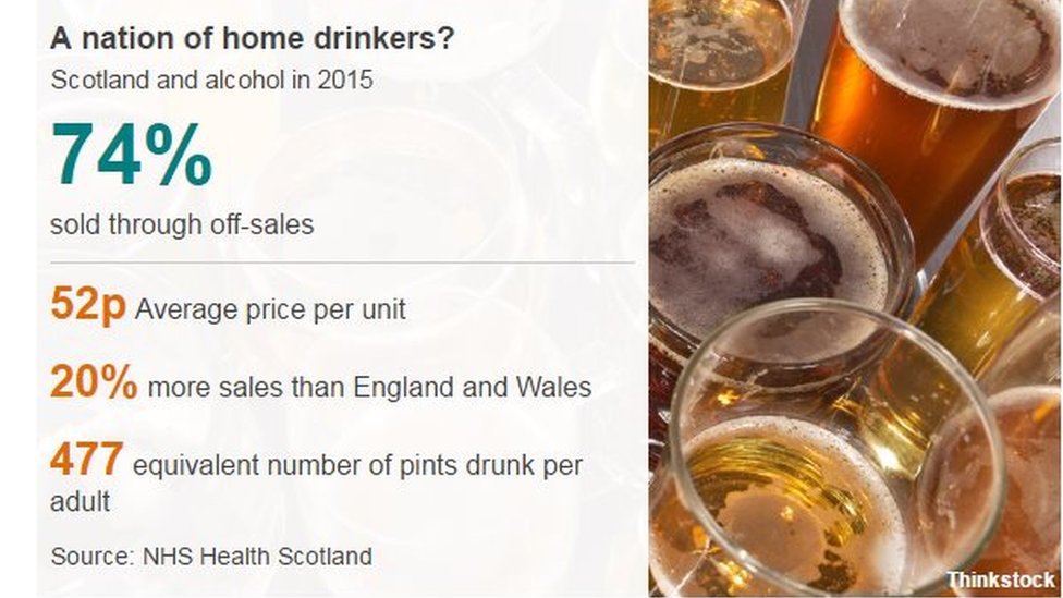 Download 35 Paint By Numbers For Adults Scotland Download 35 Paint By Numbers For Adults Scotland