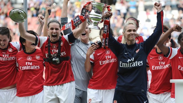 Women's FA Cup final: Key stats & great moments - BBC Sport