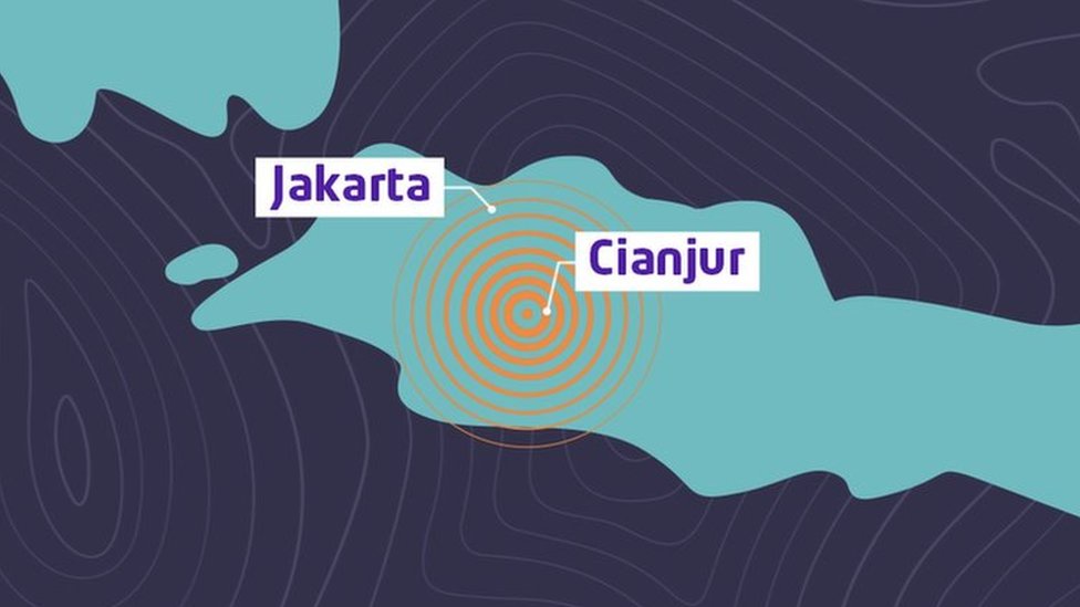Rescue underway as earthquake hits Indonesian island of Java - CBBC ...
