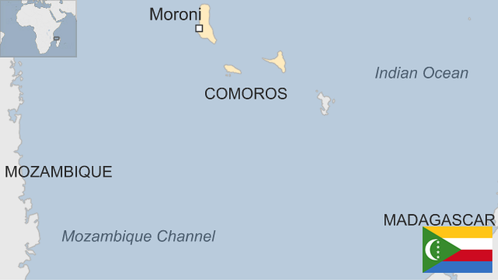Comoros Language