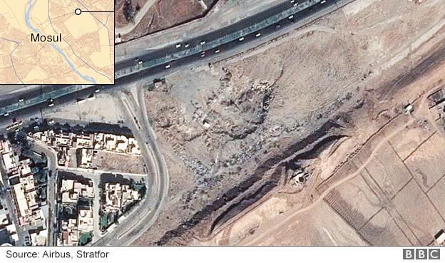 Mosul: Satellite images reveal city damage - BBC News