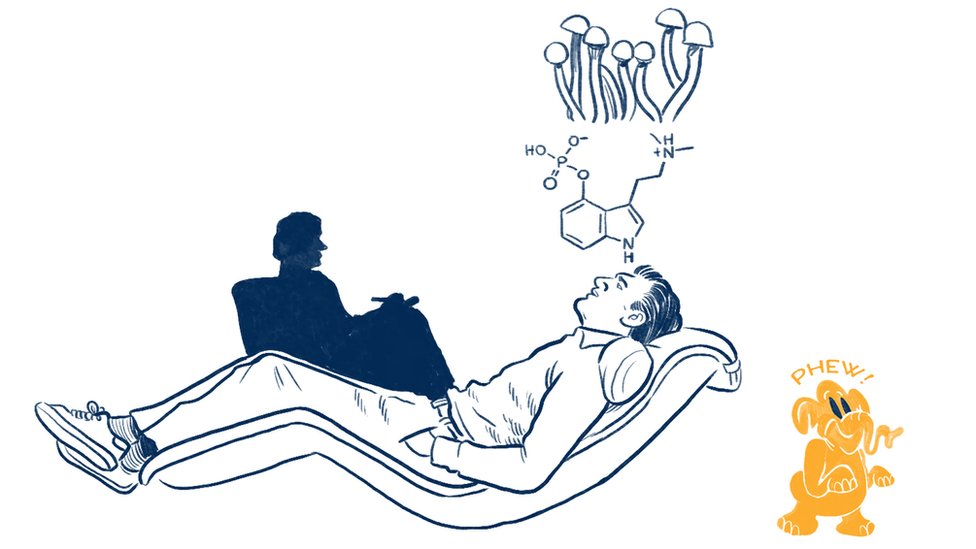 What LSD Does To Your Brain BBC News what-lsd-does-to-your-brain-bbc-news