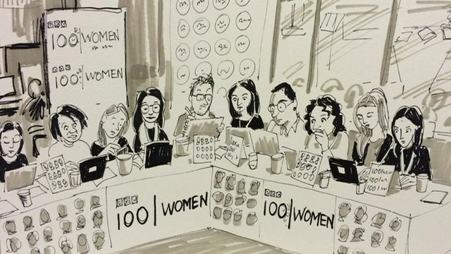 100 Women: The debates - BBC News
