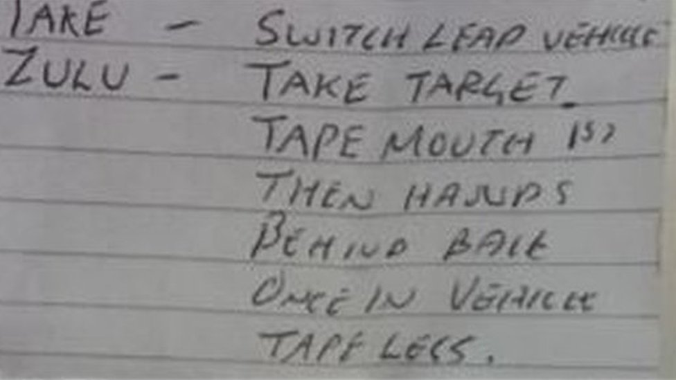 Gang jailed over 'written instructions' kidnap plot - BBC News