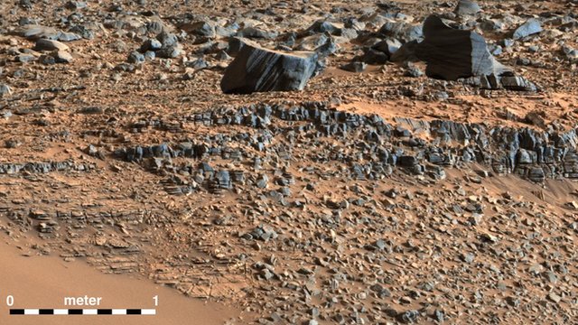 Gale Crater's long water story - BBC News