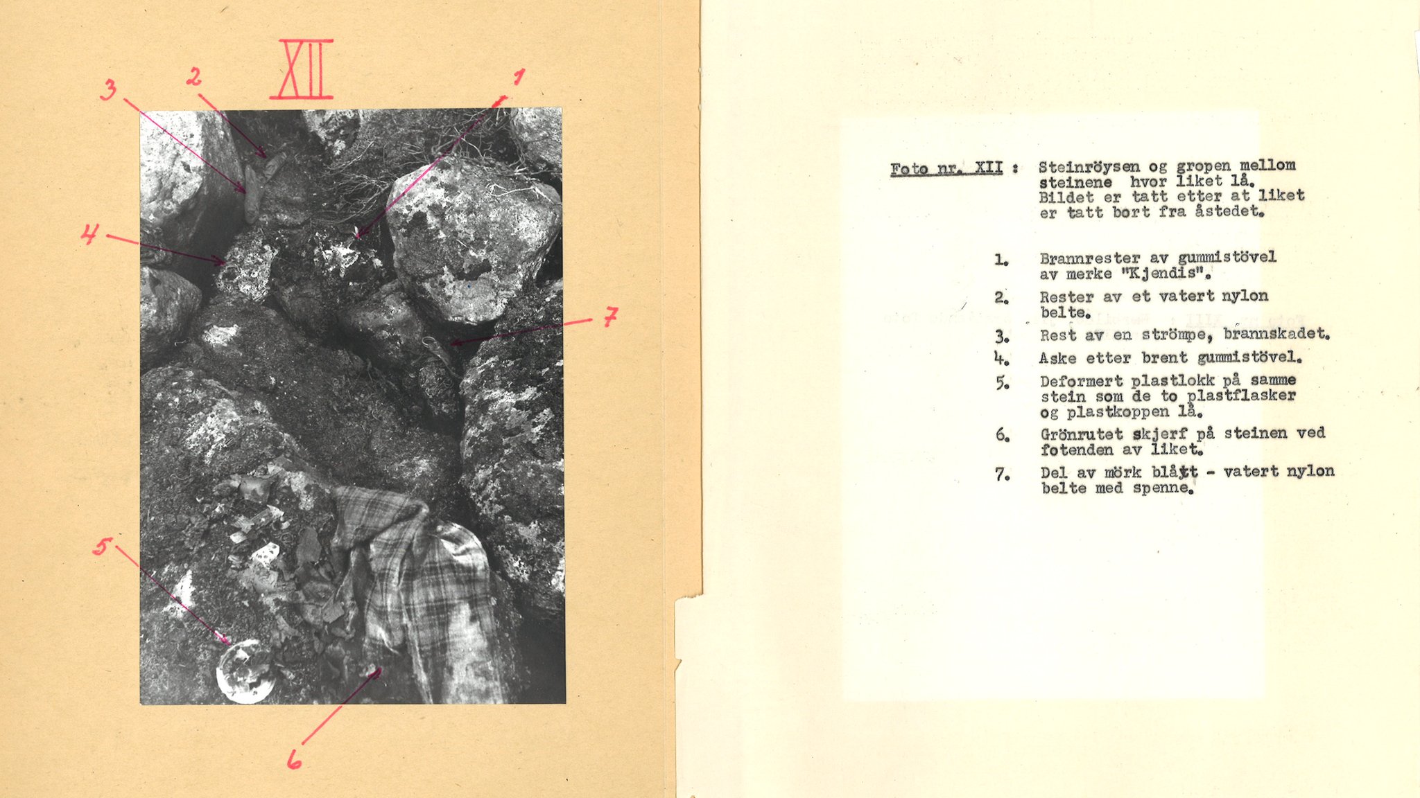 Isdal Woman: The mystery death haunting Norway for 46 years - BBC News