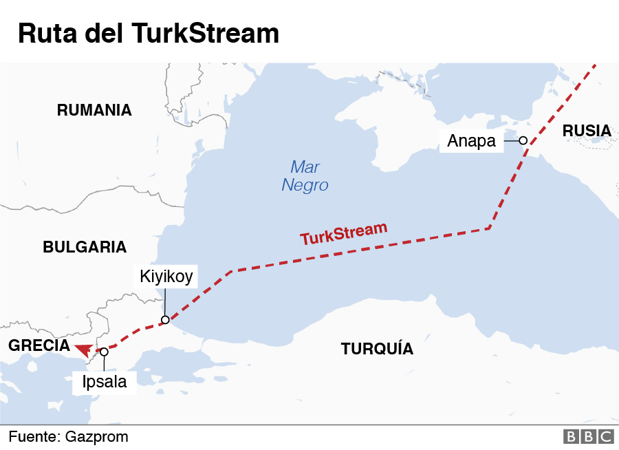 TurkStream, el ambicioso gasoducto que une a Rusia y Turquía y por qué ...