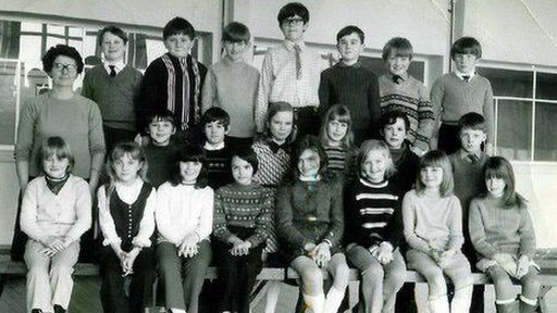 Back to school - BBC Cymru Fyw