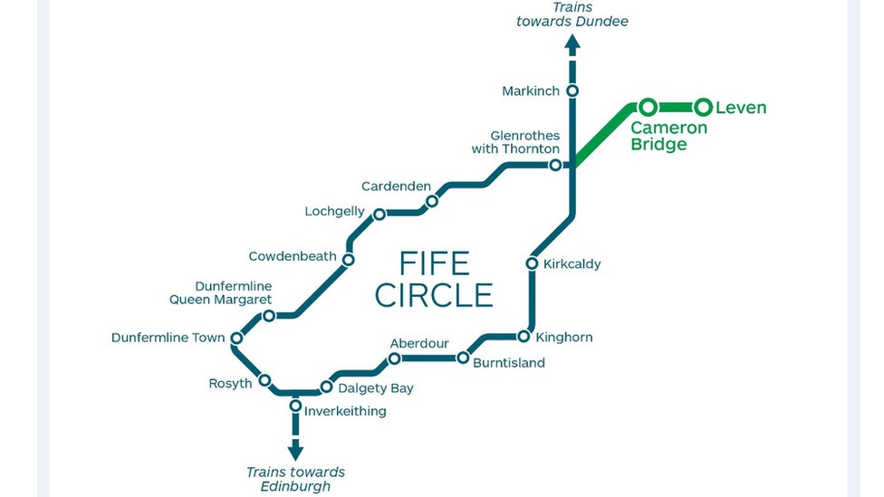 Levenmouth rail link to reopen in £70m project - BBC News
