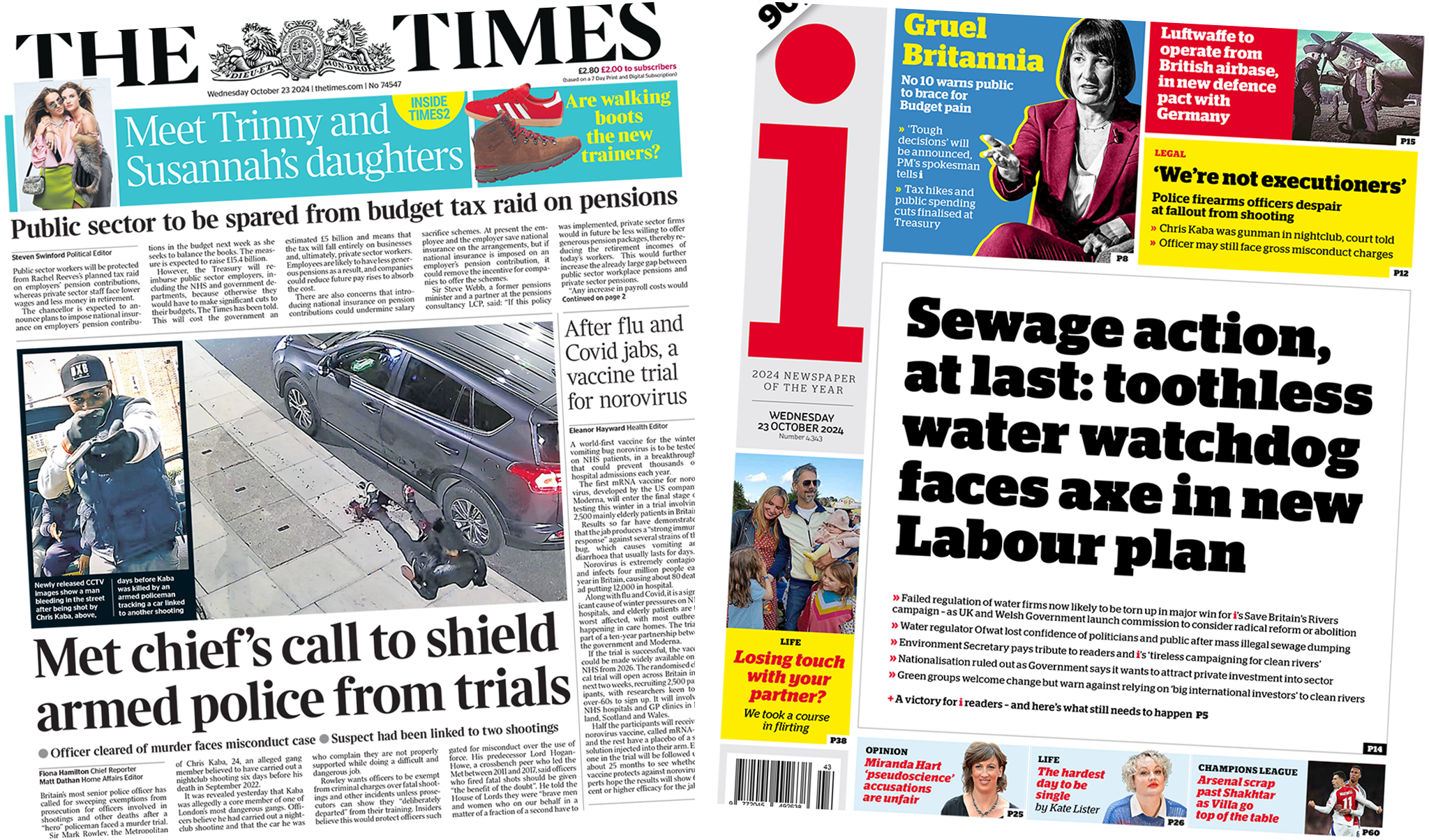 Police Headlines